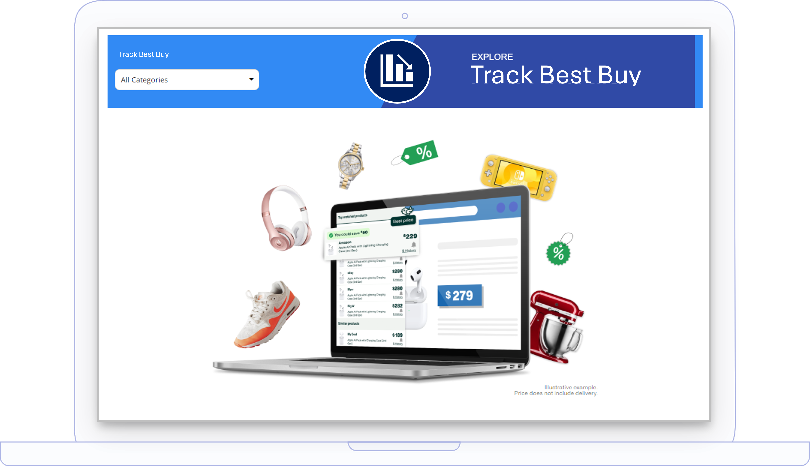 Features – AUS Explore My Store